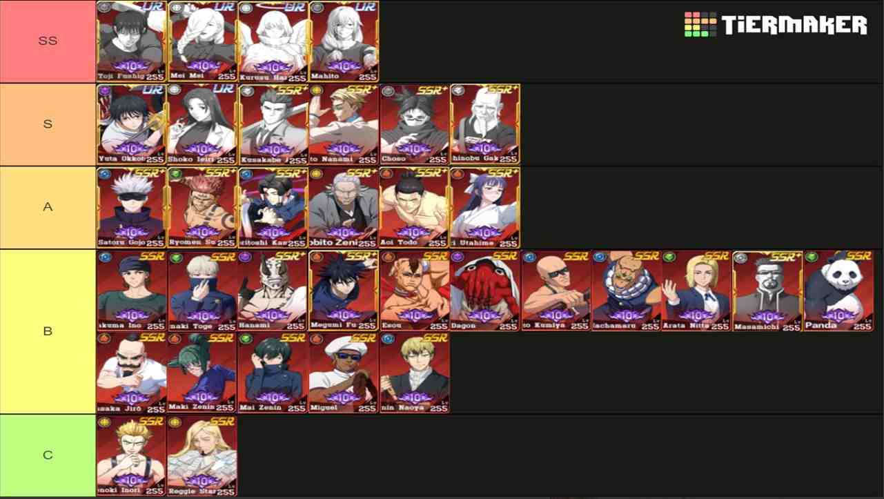 Jujutsu Battles Tokyo Saga - Tier List (Get Free Rewards! | PewPewGamers