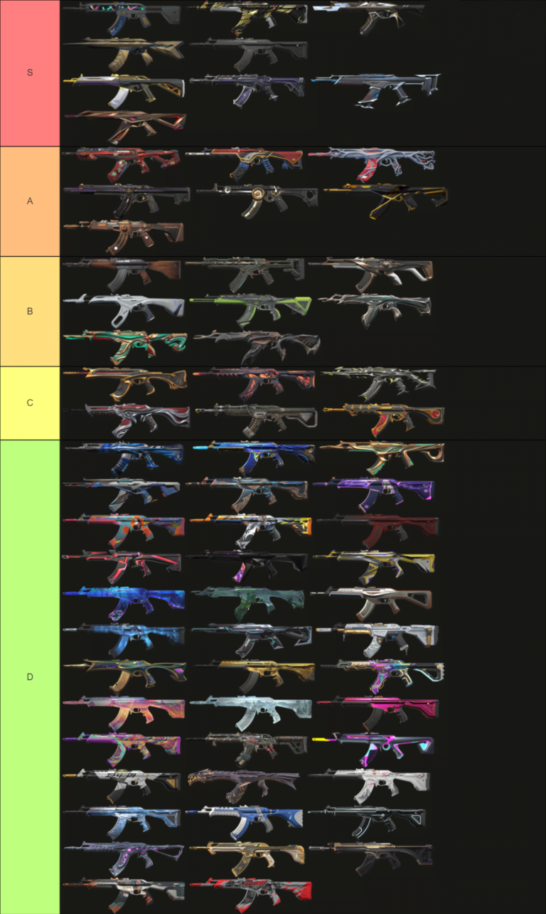 Valorant's Vandal Skins Tier List – Updated! | PewPewGamers