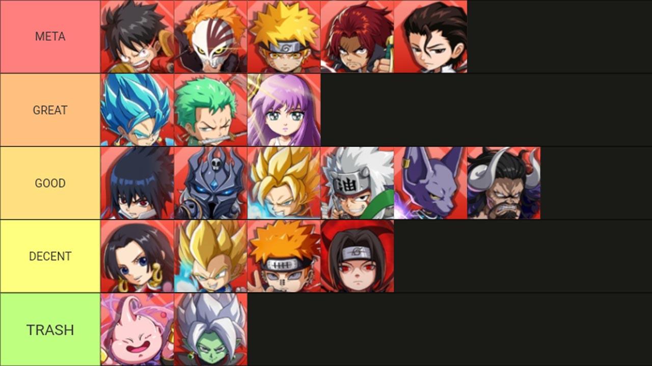 Anime Rumble Fusion Tier List (Updated) | PewPewGamers